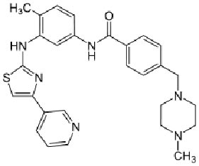 Blog: Masitinib Phase 3 Clinical Trial Update | ALS TDI